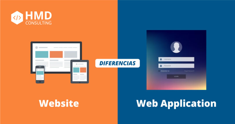 Diferencias entre una página web y un sistema web: ¿Cuál es la mejor ...